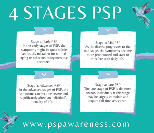 Understanding End-Stage PSP: A Guide for Families
