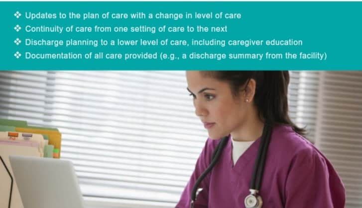 General Inpatient (GIP) Level of Care for Hospice Explained