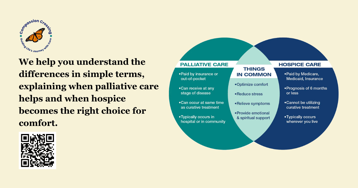 Hospice vs Palliative Care Education - Expert Guidance Help